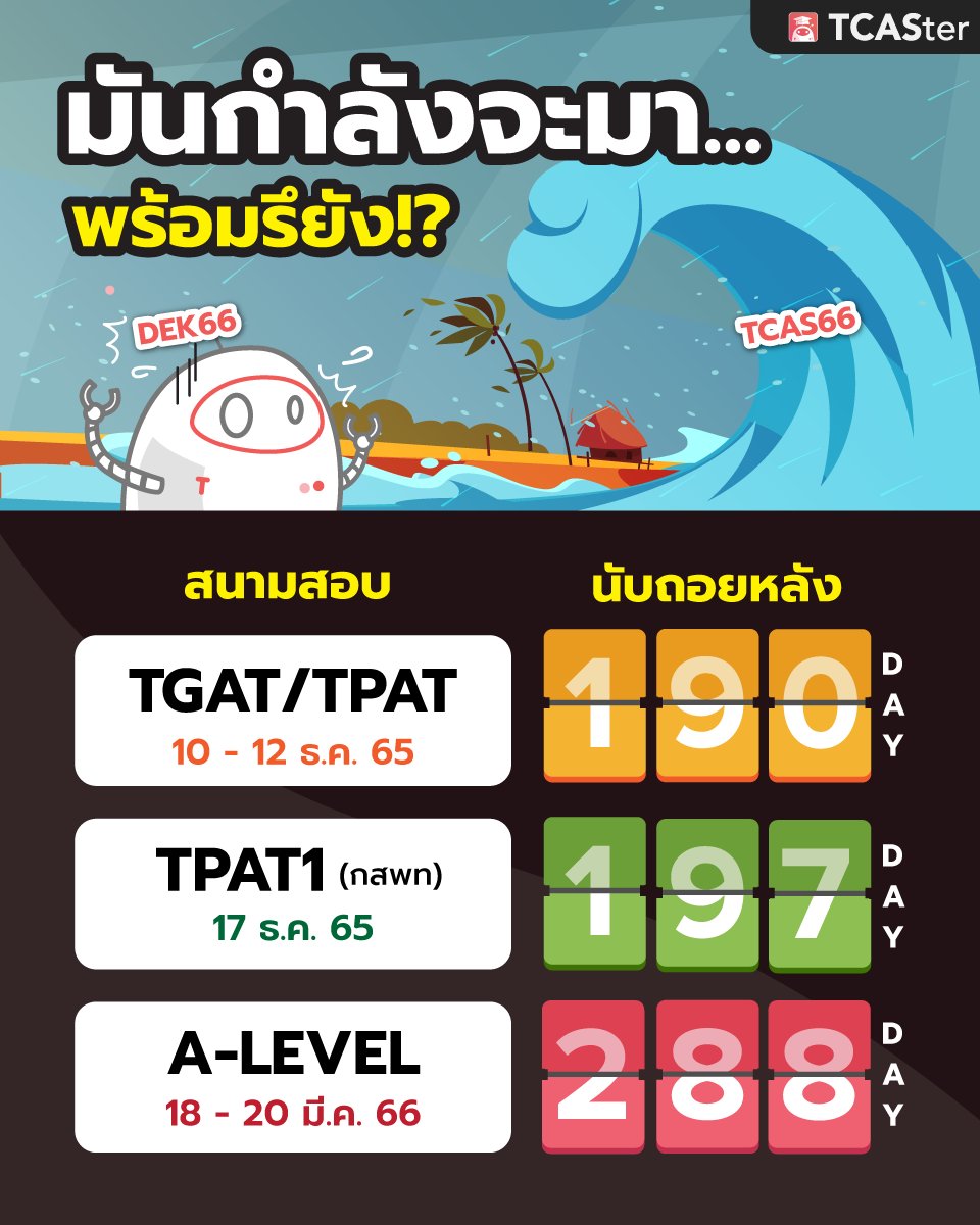 TCASter on Twitter: "Countdown TCAS66 ⏰⏳ . ทำความเข้าใจระบบ TCAS66 ระบบสอบเป็นยังไง : https://t ...