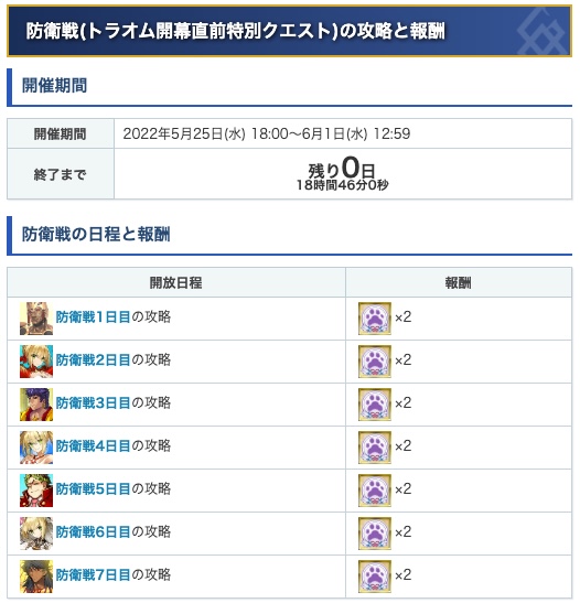 FGO攻略班@AppMedia on Twitter: "特別クエスト「防衛戦」は明日の12:59で終了です。 7ターン耐久なので少し時間はかかってしまいますが、獣の足跡は入手機会が少ないので ...