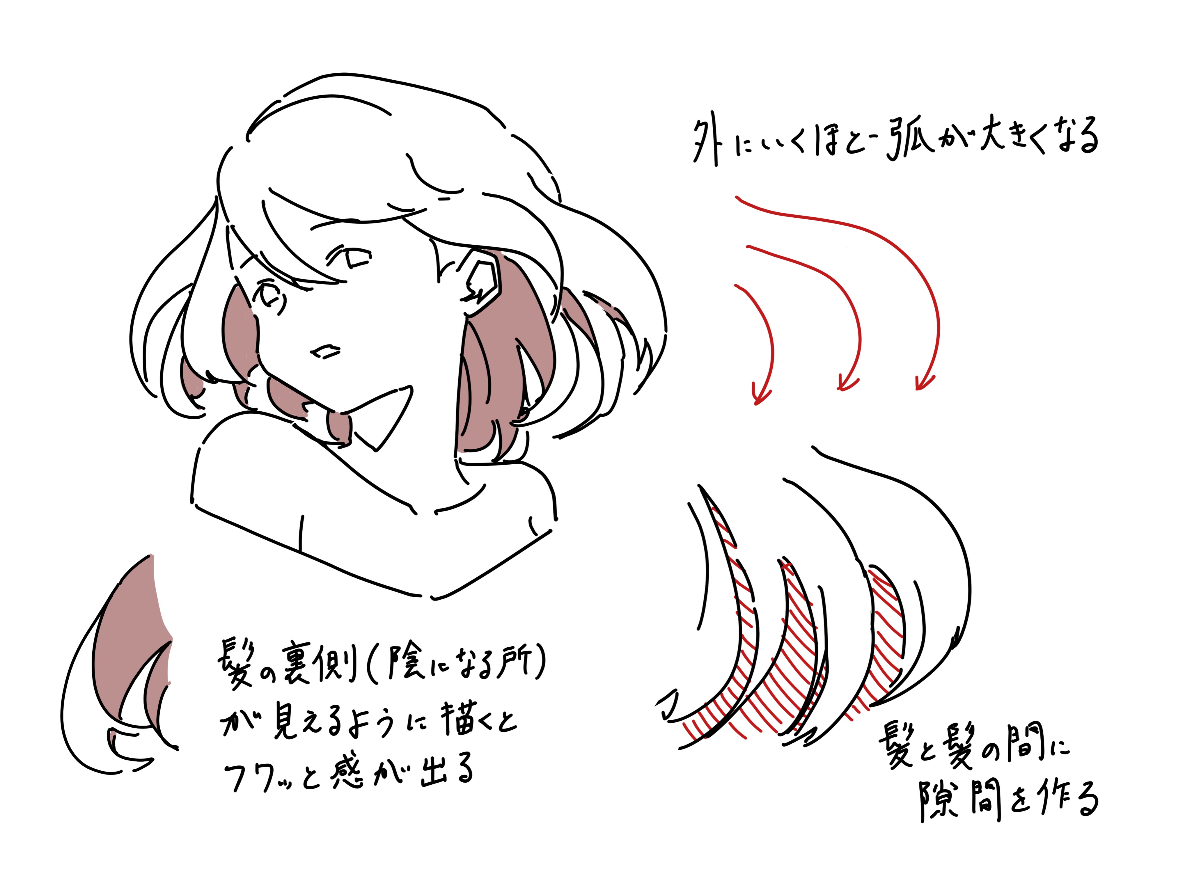 ふるいけ (@start_furuike) / Twitter