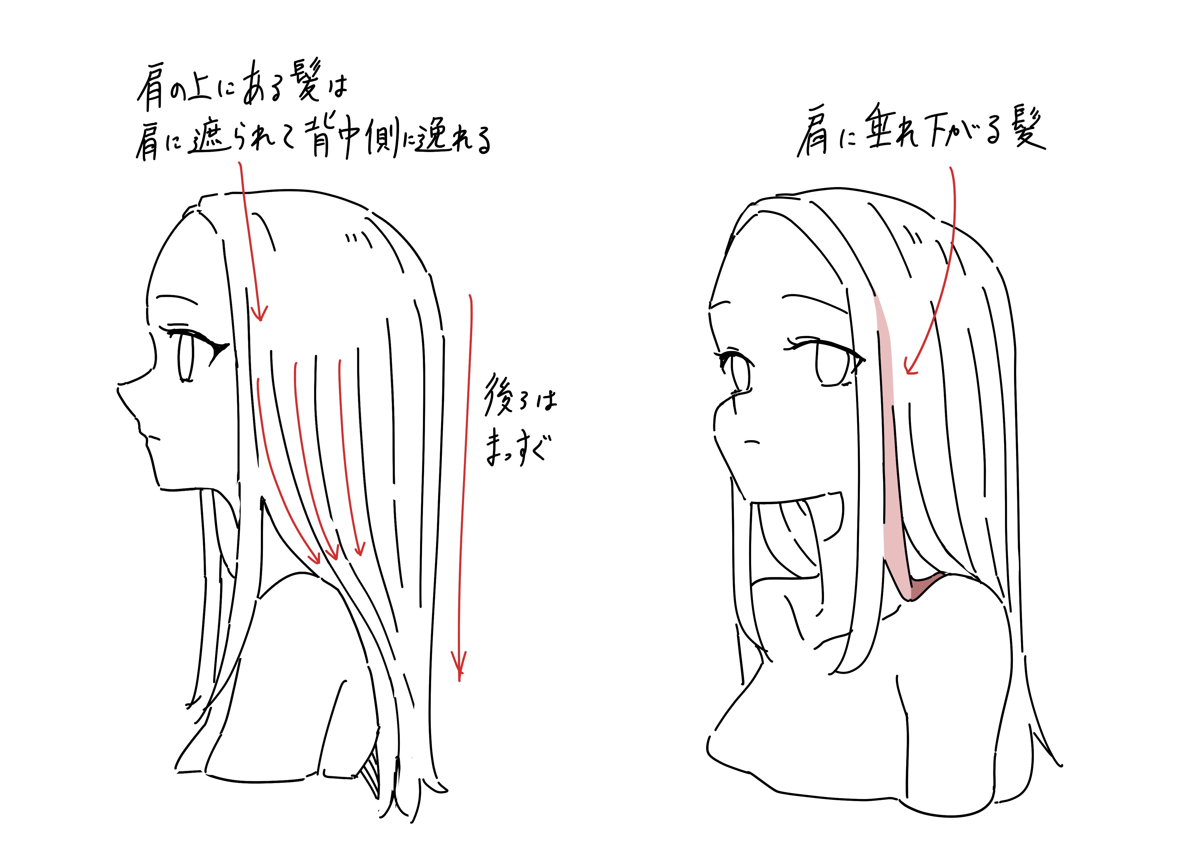 ふるいけ (@start_furuike) / Twitter