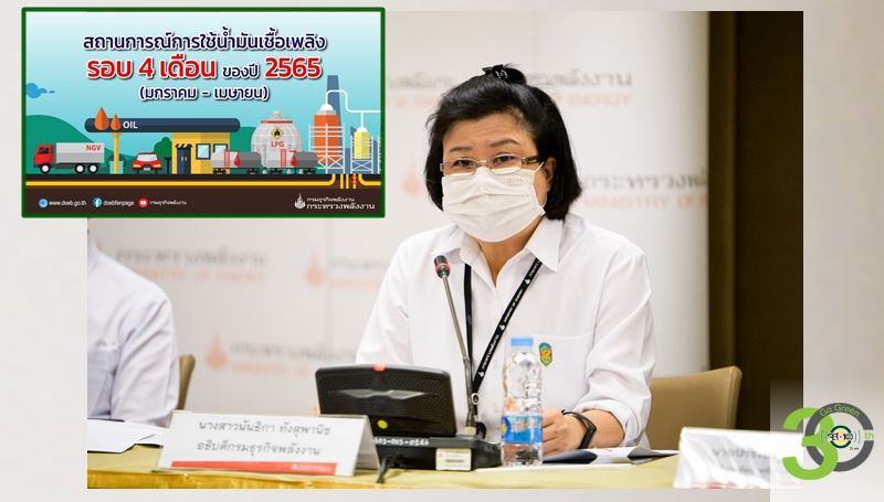 JS100 on Twitter: "เงินบาทอ่อนค่า! ส่งผลมูลค่านำเข้าน้ำมันดิบเพิ่มขึ้น 96.5 % เปิดเมือง 4 เดือน ...