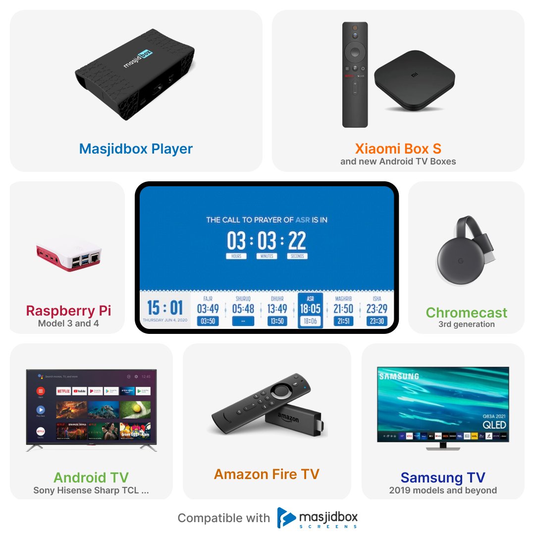 Samsung Android Tv Box