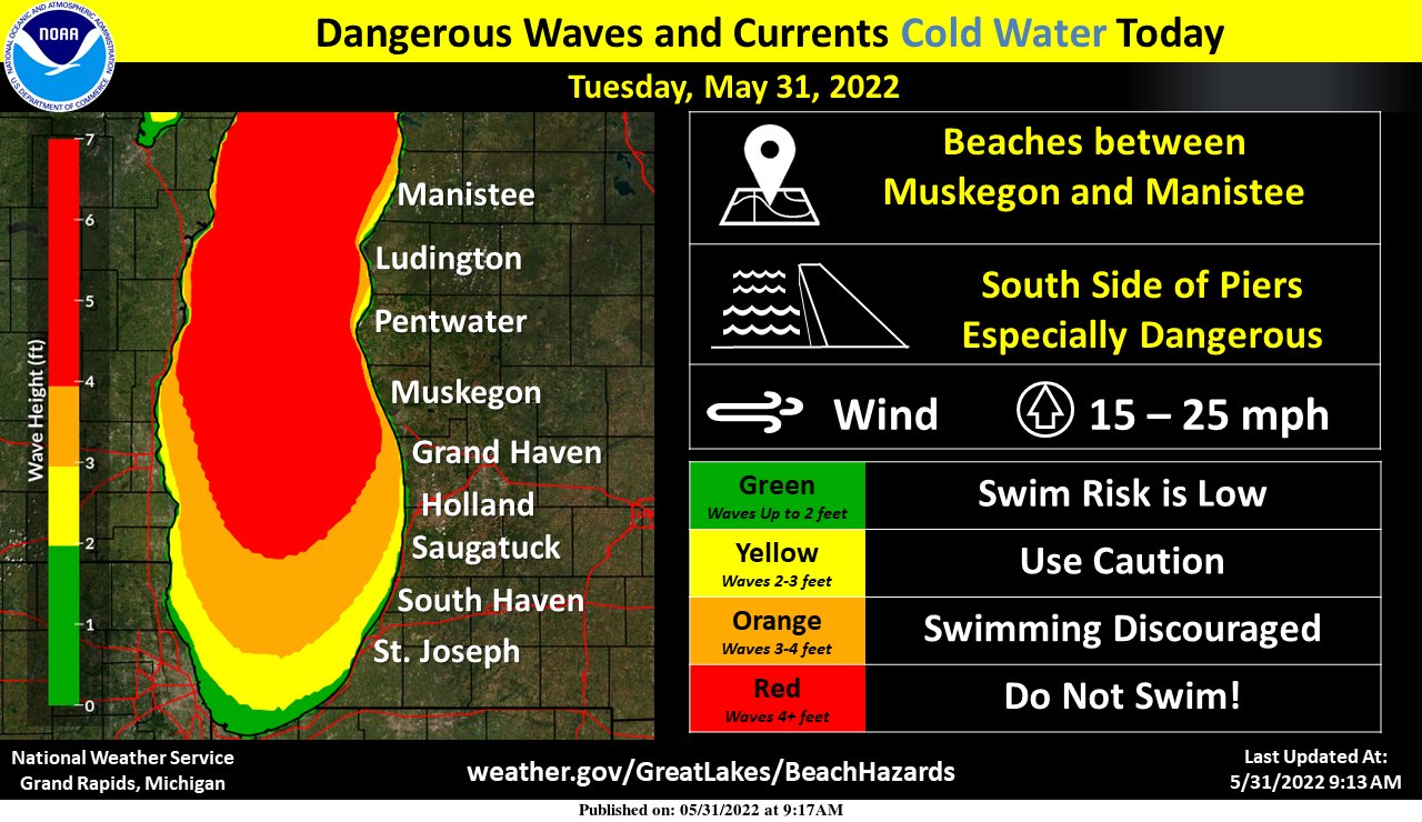 NWS Grand Rapids on Twitter: NWS Grand Rapids on Twitter: