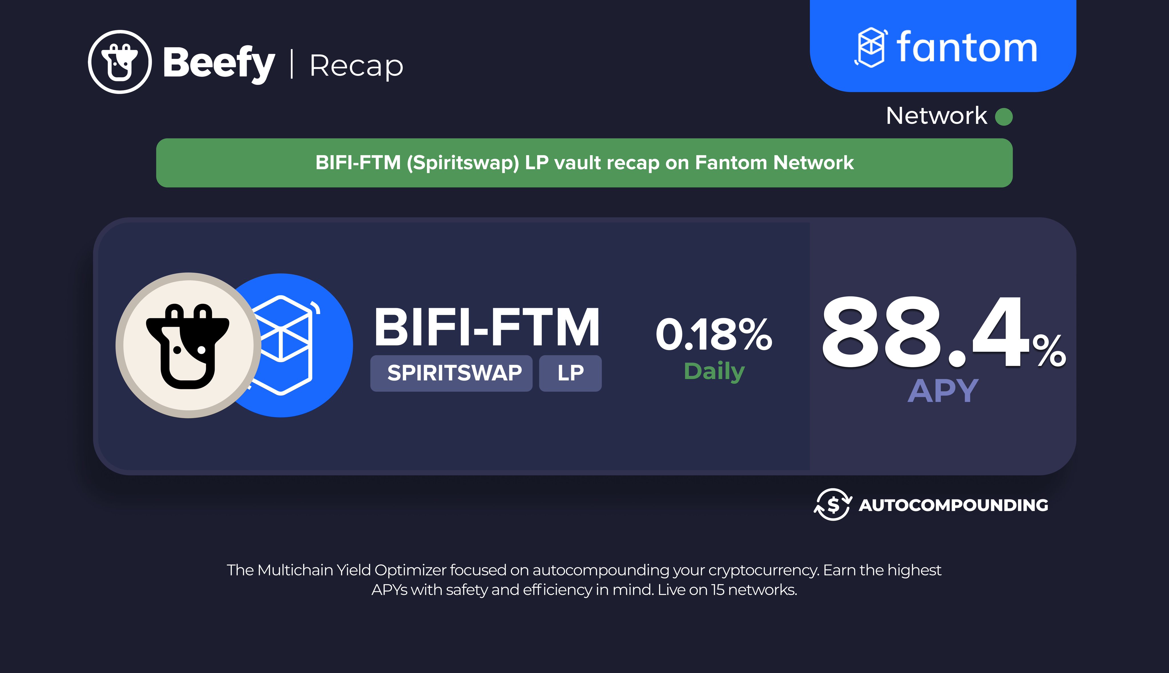Beefy on Twitter: "I always herd there was big money in the cattle business. 🐮 $BIFI - $FTM LP ...