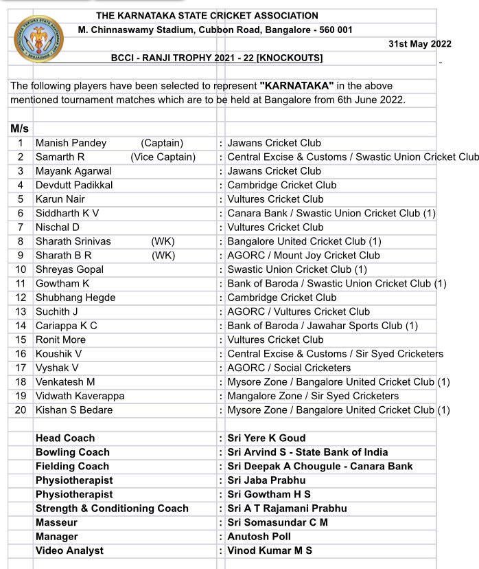 Cricket Team Name List