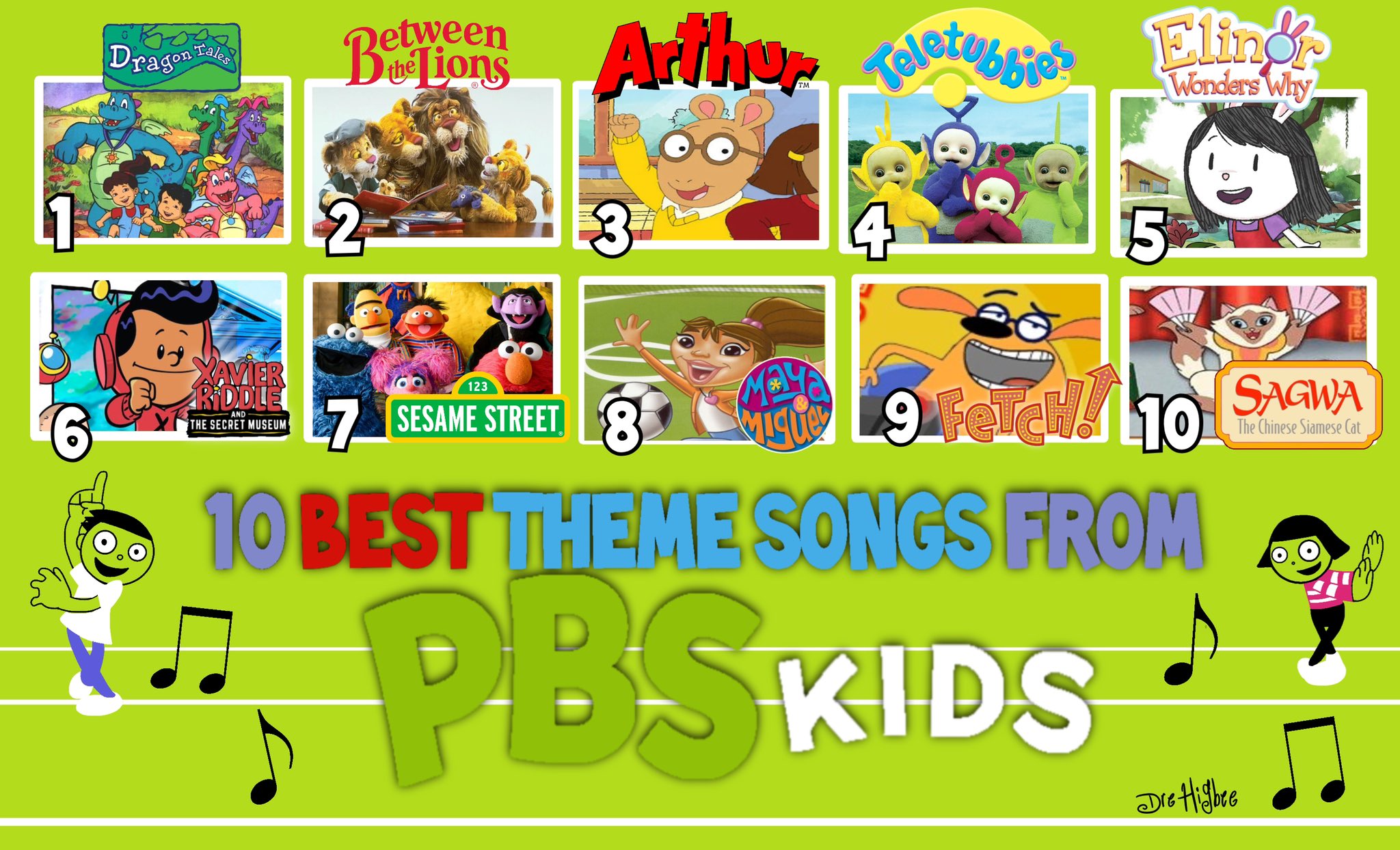 Pbs Kids Shows 2000