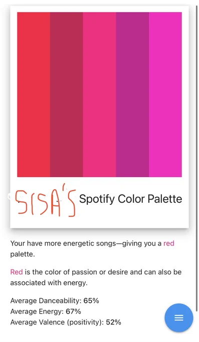 sisa 🫐 @ OCs@sisas1saの漫画作品一覧(古い順)