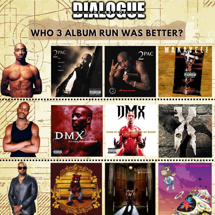 Dmx 2022 Album