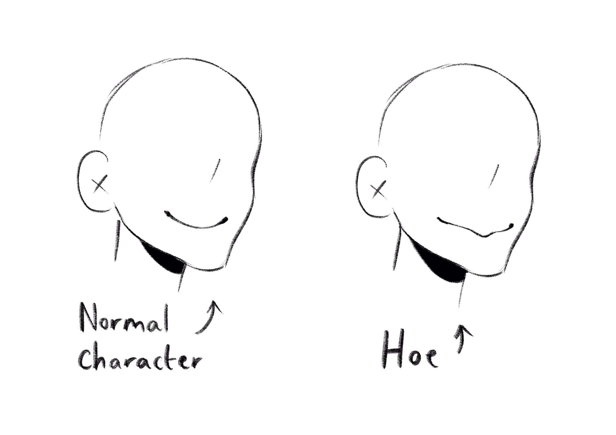 Anime Drawing Base Face