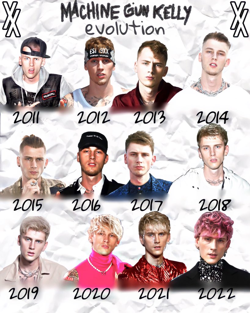 Mgk Est 19xx