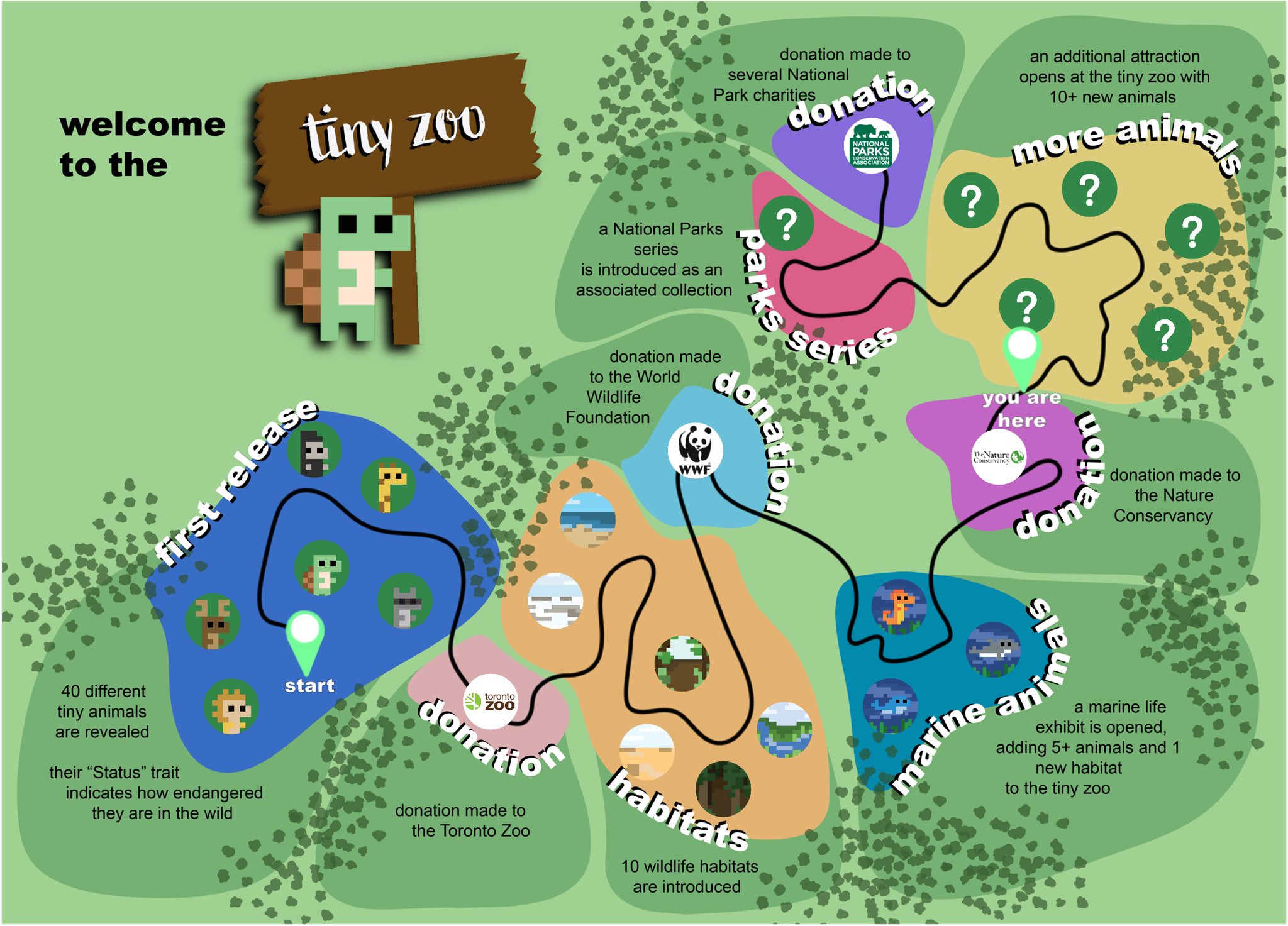 National Zoo Map