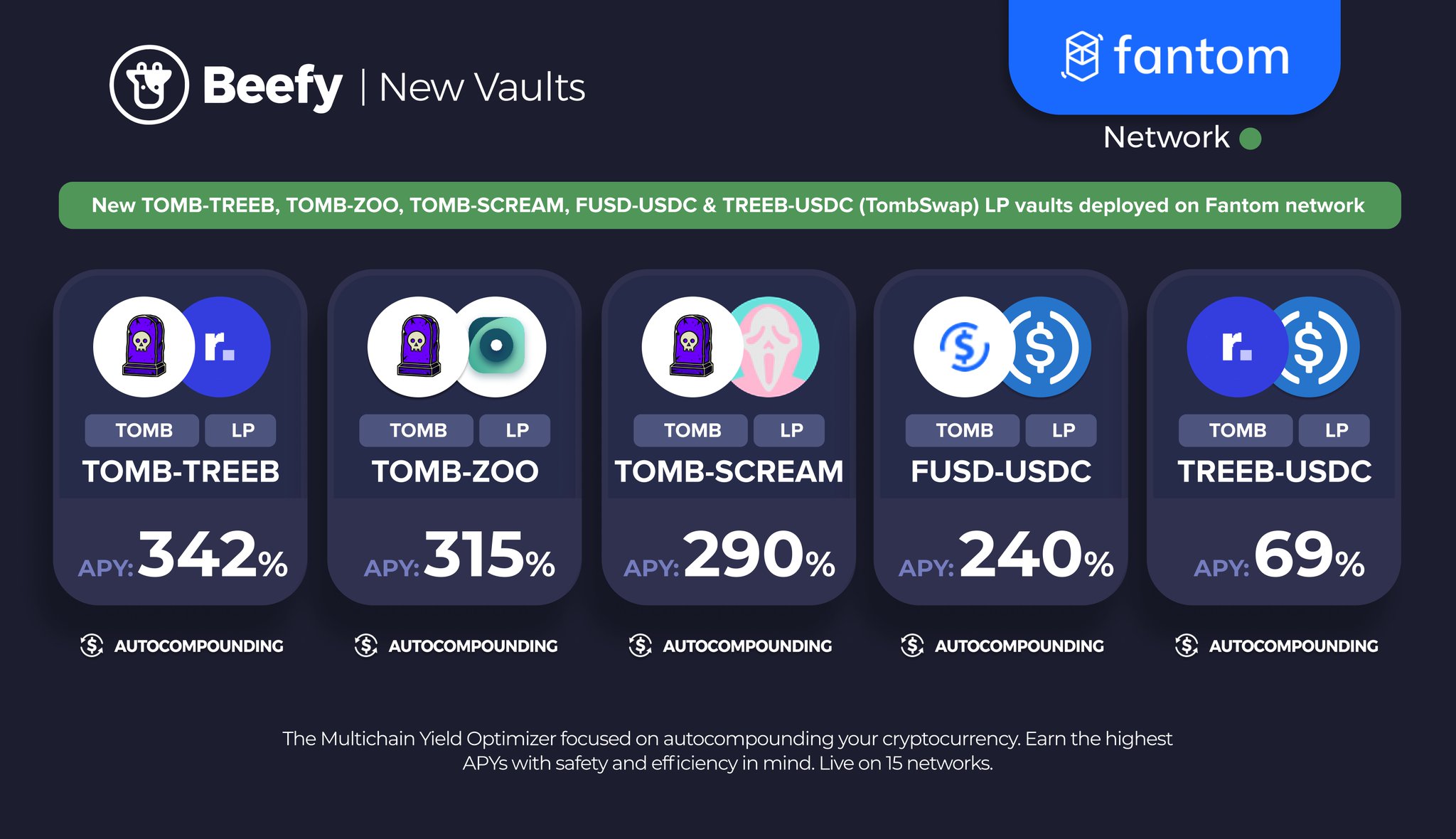 Beefy on Twitter: "Just building more earning opportunities on #Fantom, as usual. 🪦 $TOMB ...