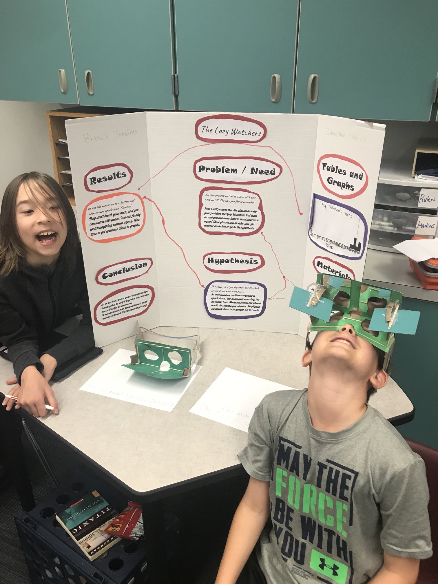 LCSupt on Twitter: "6th grade held their Inventors, Innovation ...