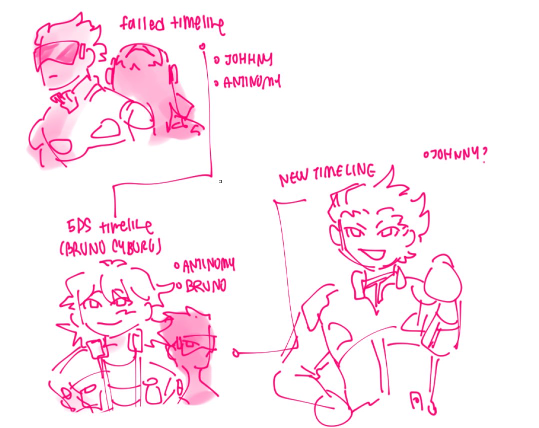 yozi 💆‍♂️ playing dgs 2-5 on Twitter: "shower thoughts https://t.co/FZfjfg7bnQ" / Twitter