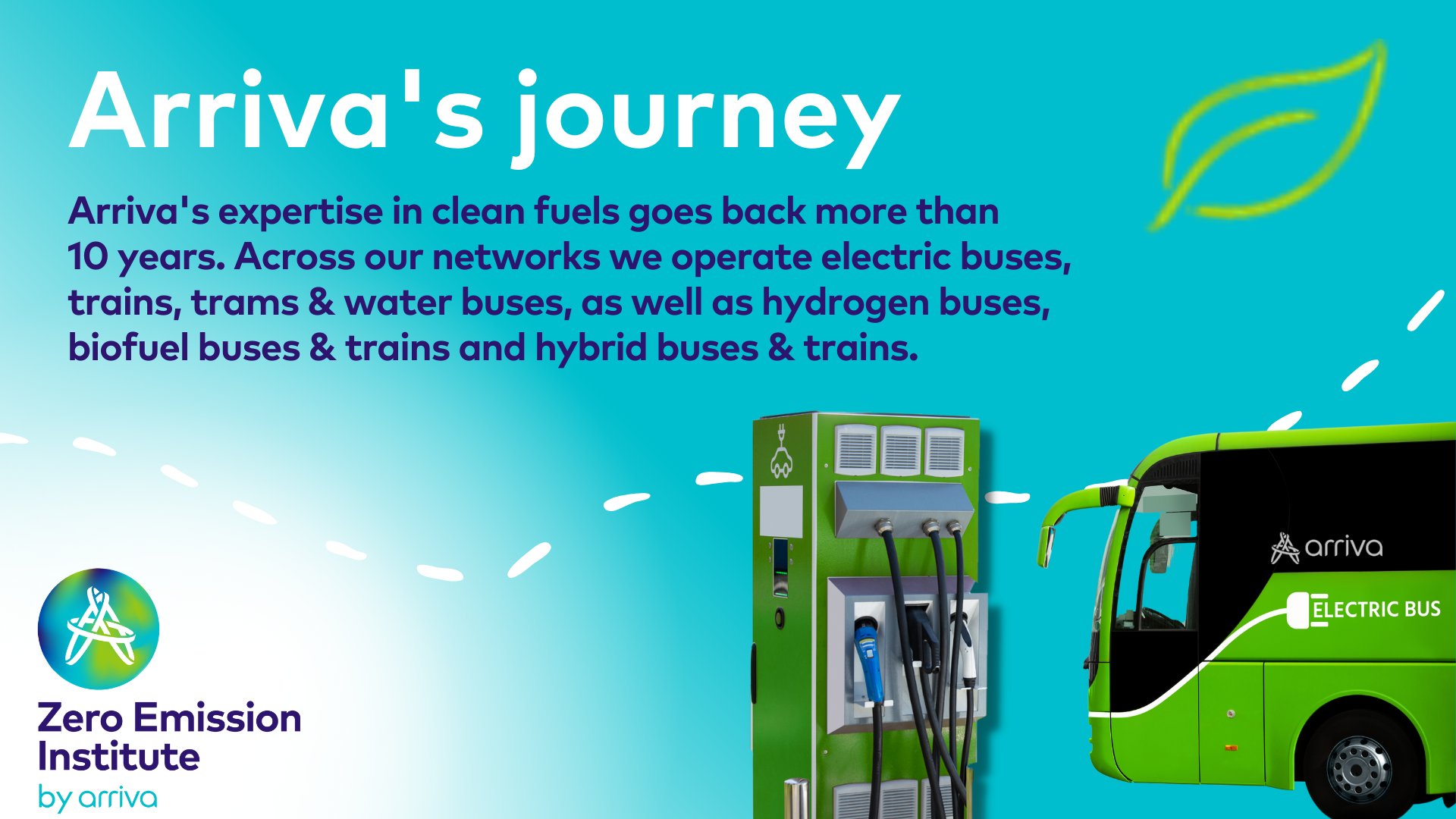 One Direction Tour Bus 2022