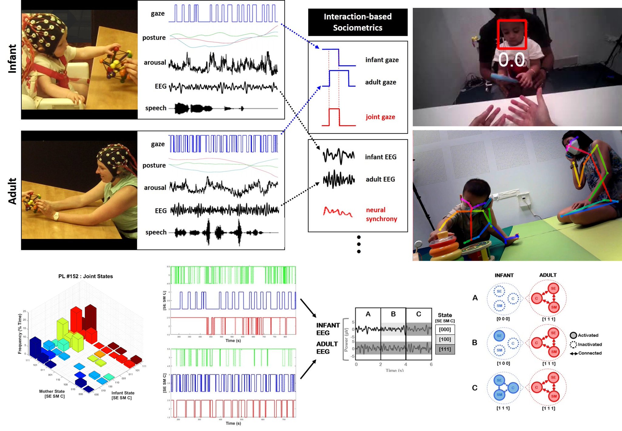 Victoria Leong on Twitter: "To move ahead we need culture-fair tasks and inclusive cohorts. We ...
