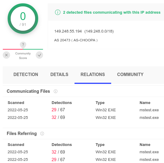 MalwareHunterTeam on Twitter: "149.248.55[.]194 https://t.co/XZwxTRvvCF" / Twitter