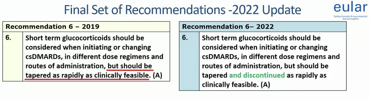 #EULAR2022 EULAR Recommendations session RA-Treatment Guidelines ...