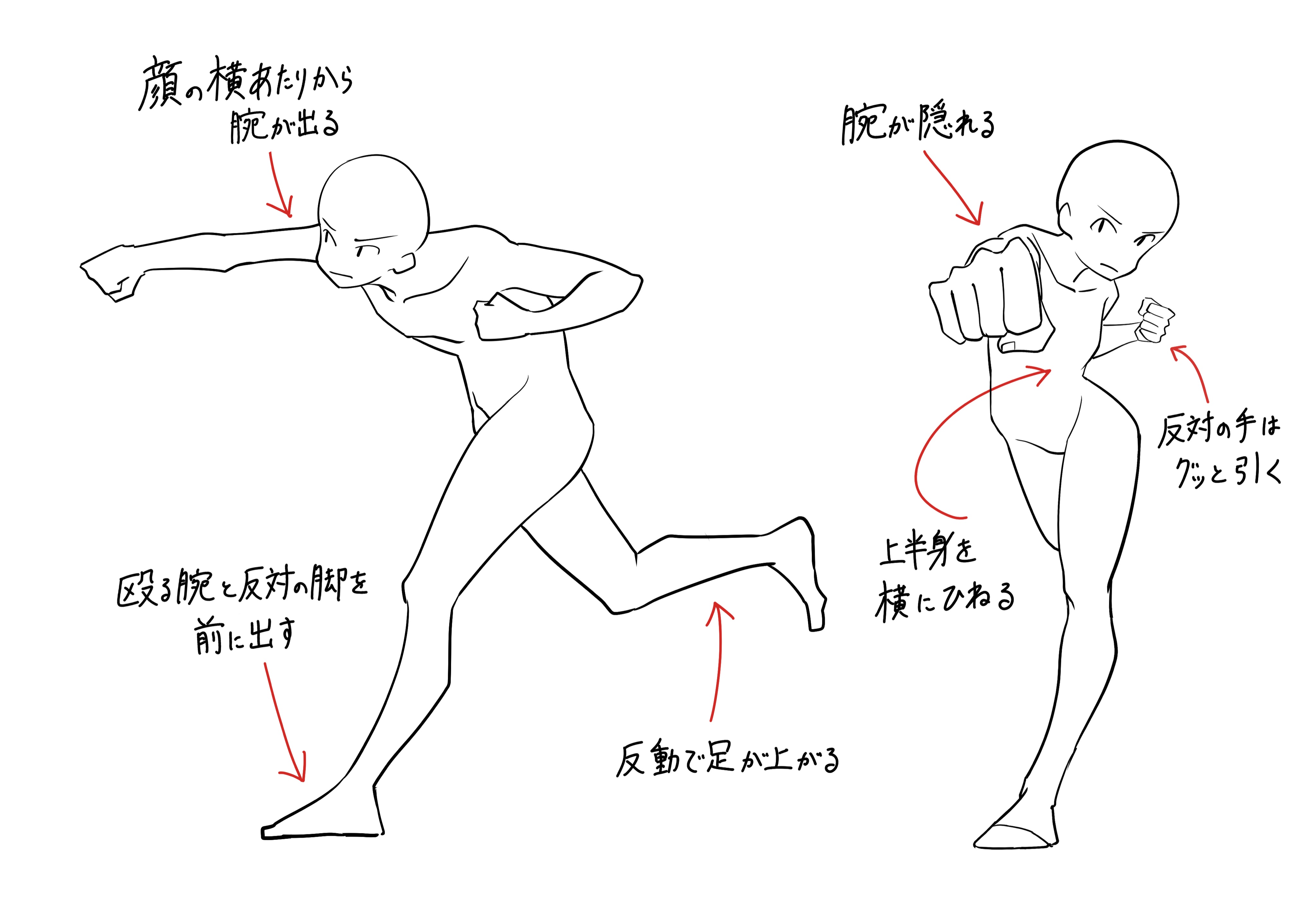 ふるいけ (@start_furuike) / Twitter