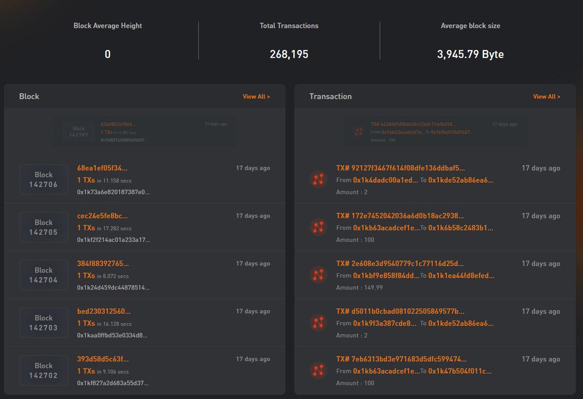 Volare on Twitter: "VOLRSCAN shows block average height, total transactions, average block size ...