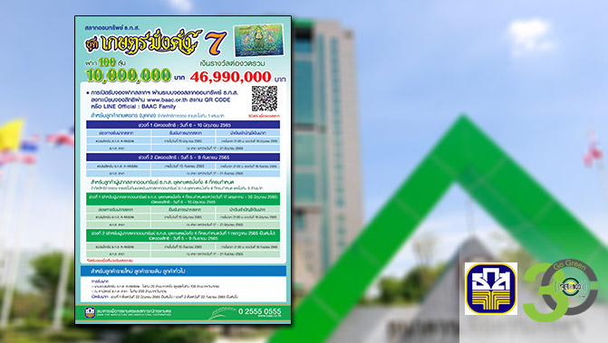 JS100 on Twitter: "ธ.ก.ส. เปิดจอง “สลากออมทรัพย์ ธ.ก.ส. ชุดเกษตรมั่งคั่ง 7” ออม 100 ลุ้น 10 ล้าน ...
