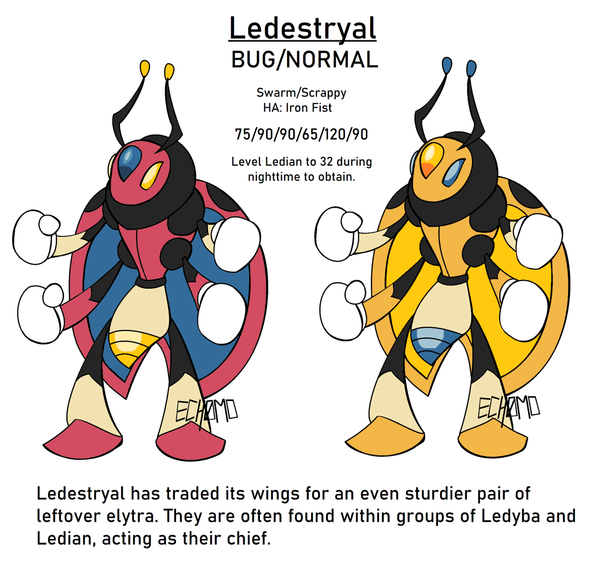 Ledian Evolution