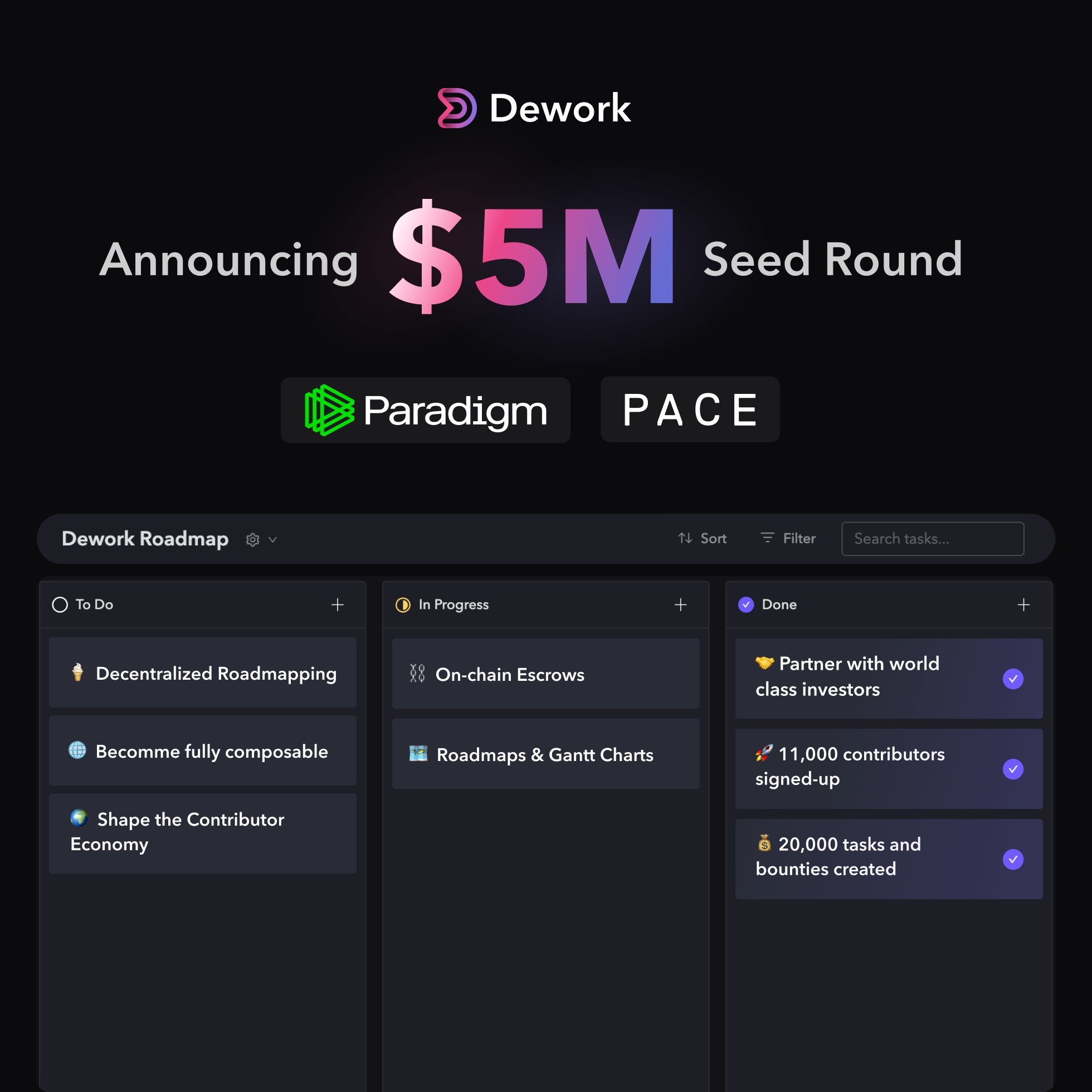 Dework on Twitter: "Thrilled to announce our $5M fundraise led by @paradigm & @pacecap, along ...