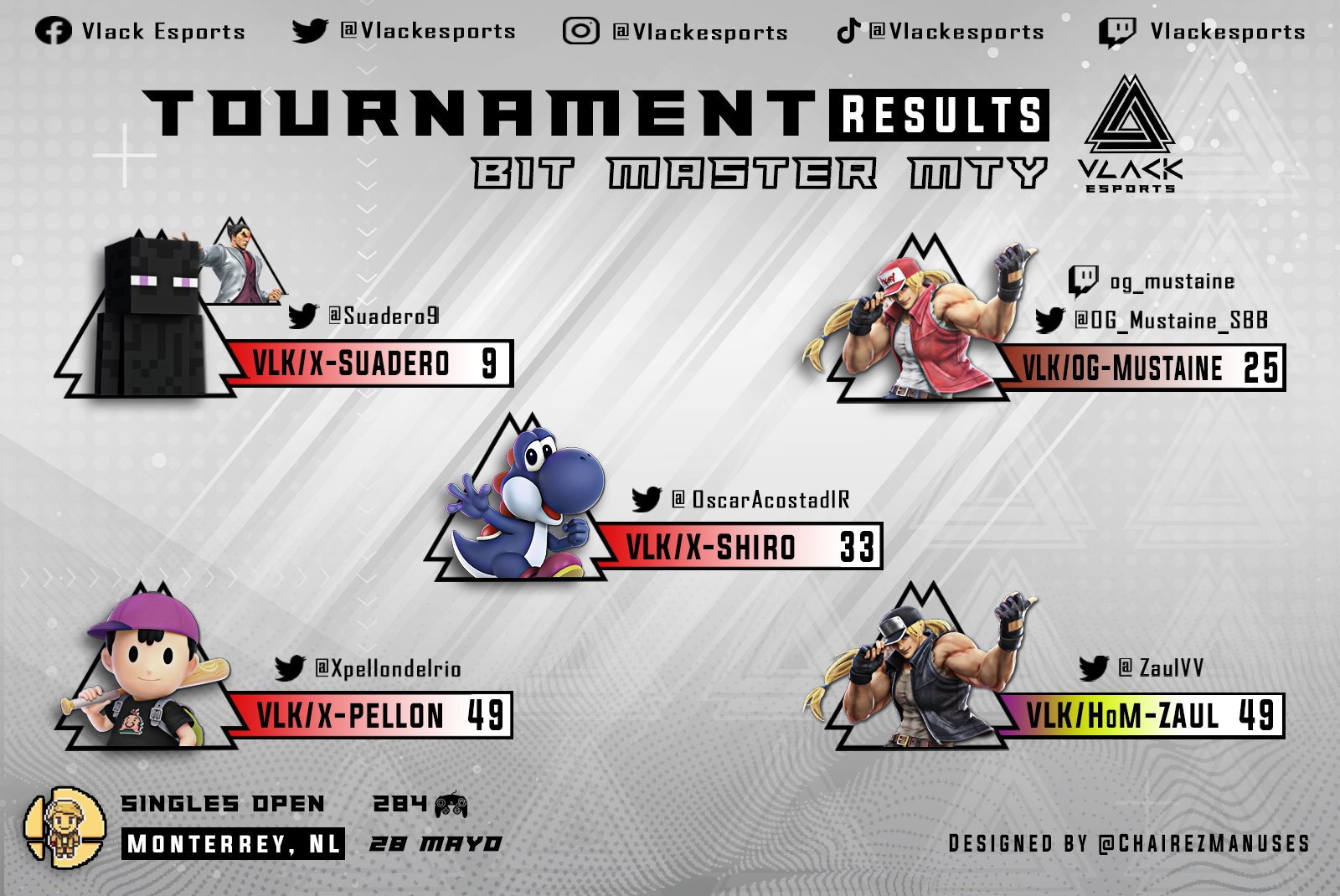 Vlack eSports on Twitter: "Este fin de semana nos dimos la vuelta a la ciudad de Mty a jugar el ...