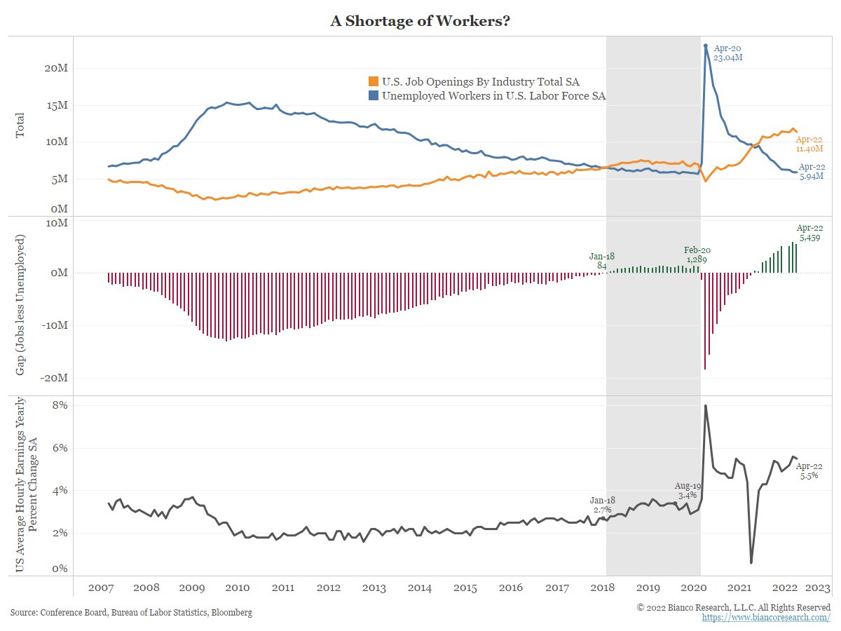 Thread by @biancoresearch on Thread Reader App – Thread Reader App