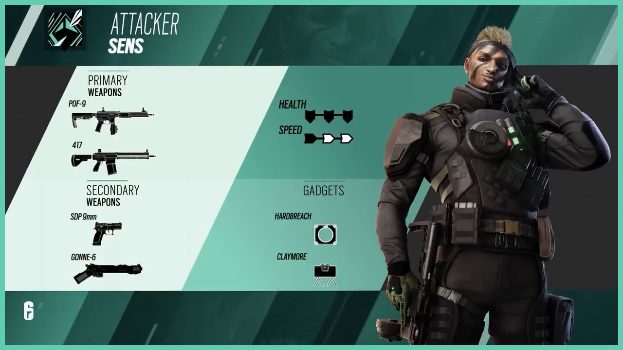 Rainbow Six Siege Sens Operator Guide Loadout Gadget Tips And More