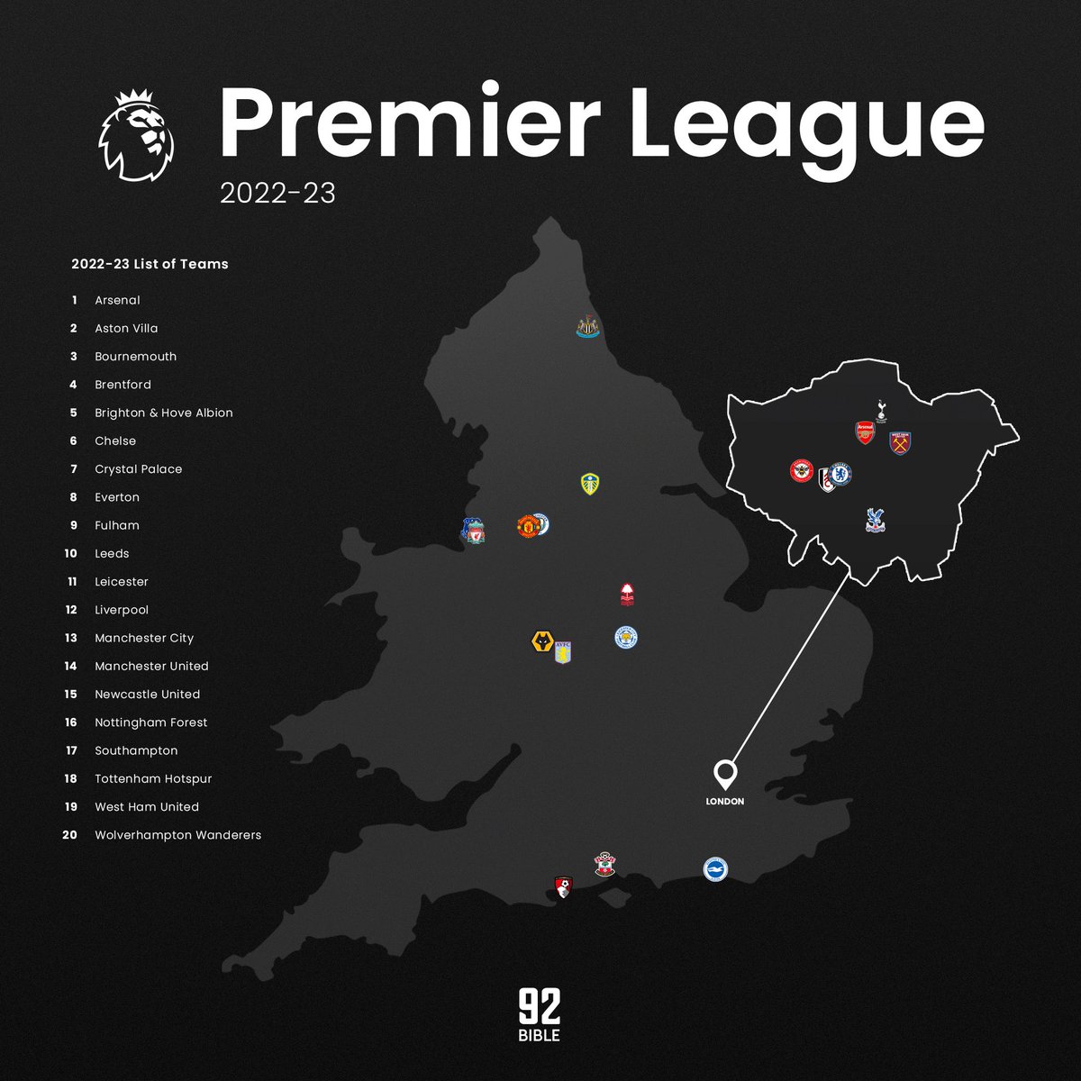 Premier League Map