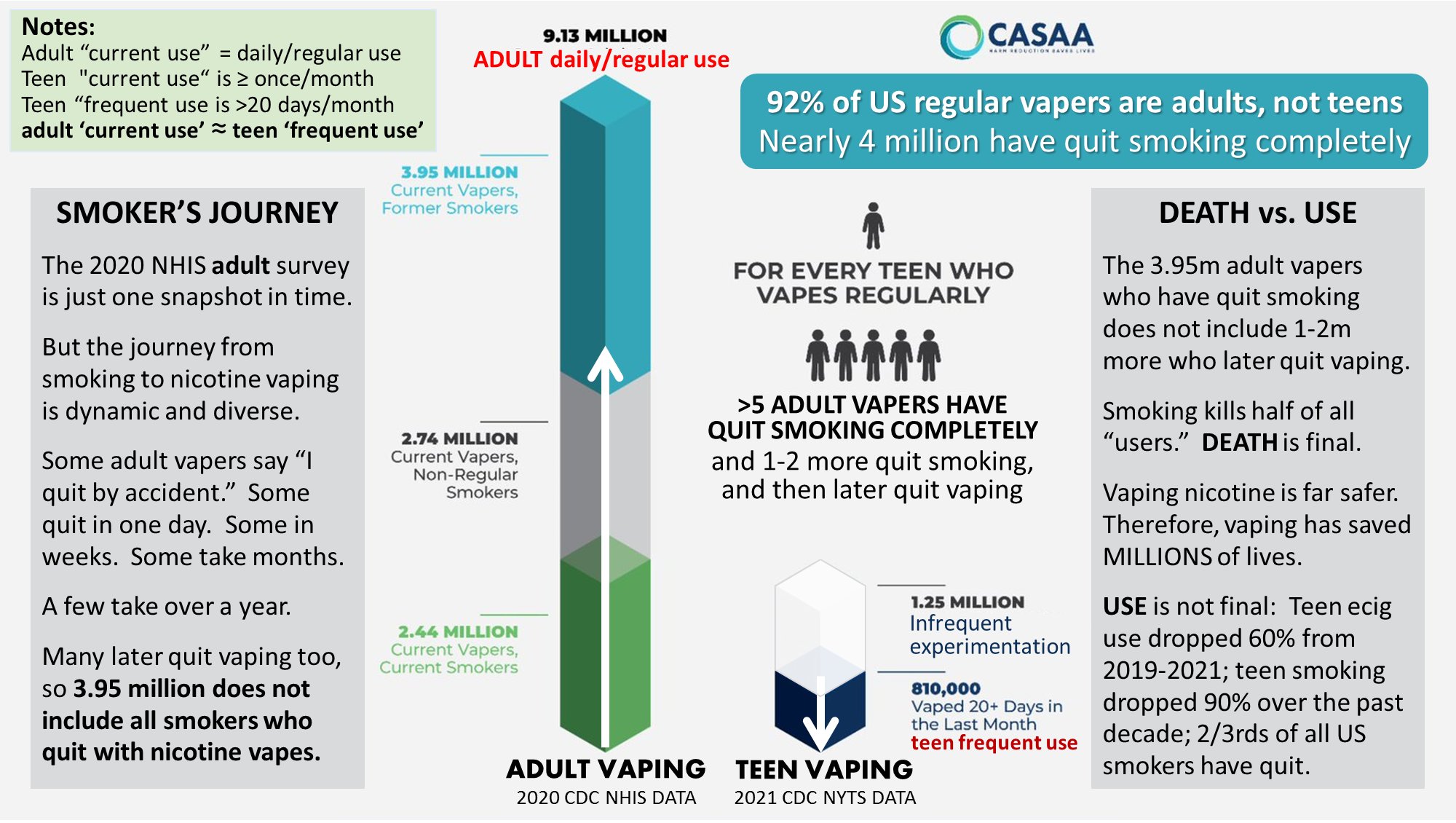 MATFORCE on Twitter: "Tips for Teens: The Truth About E-Cigarettes This ...