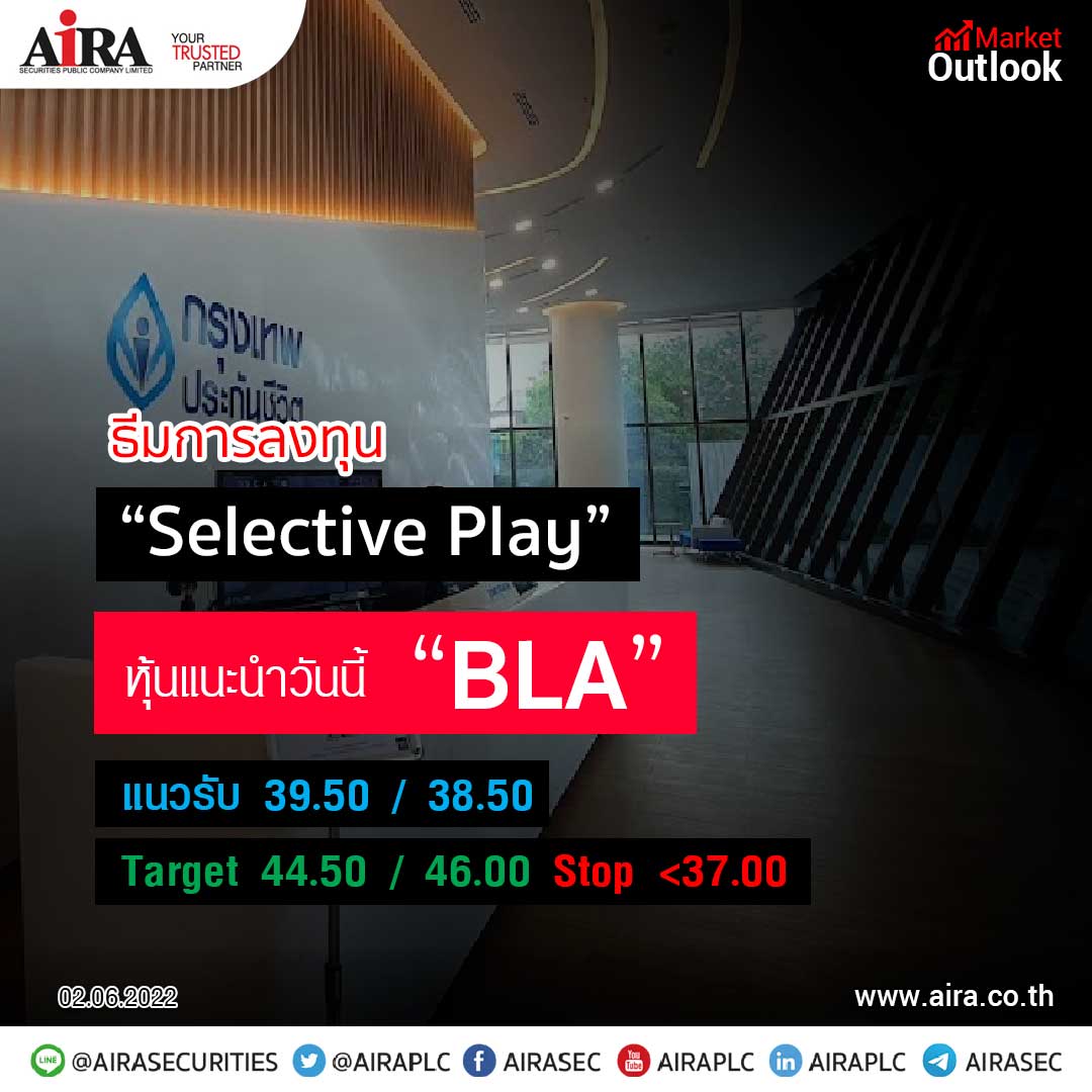 AIRA SECURITIES on Twitter: "#หุ้นแนะนำวันนี้ #BLA กลยุทธ์: แนวรับ 39.50 / 38.50 Target 44.50 ...