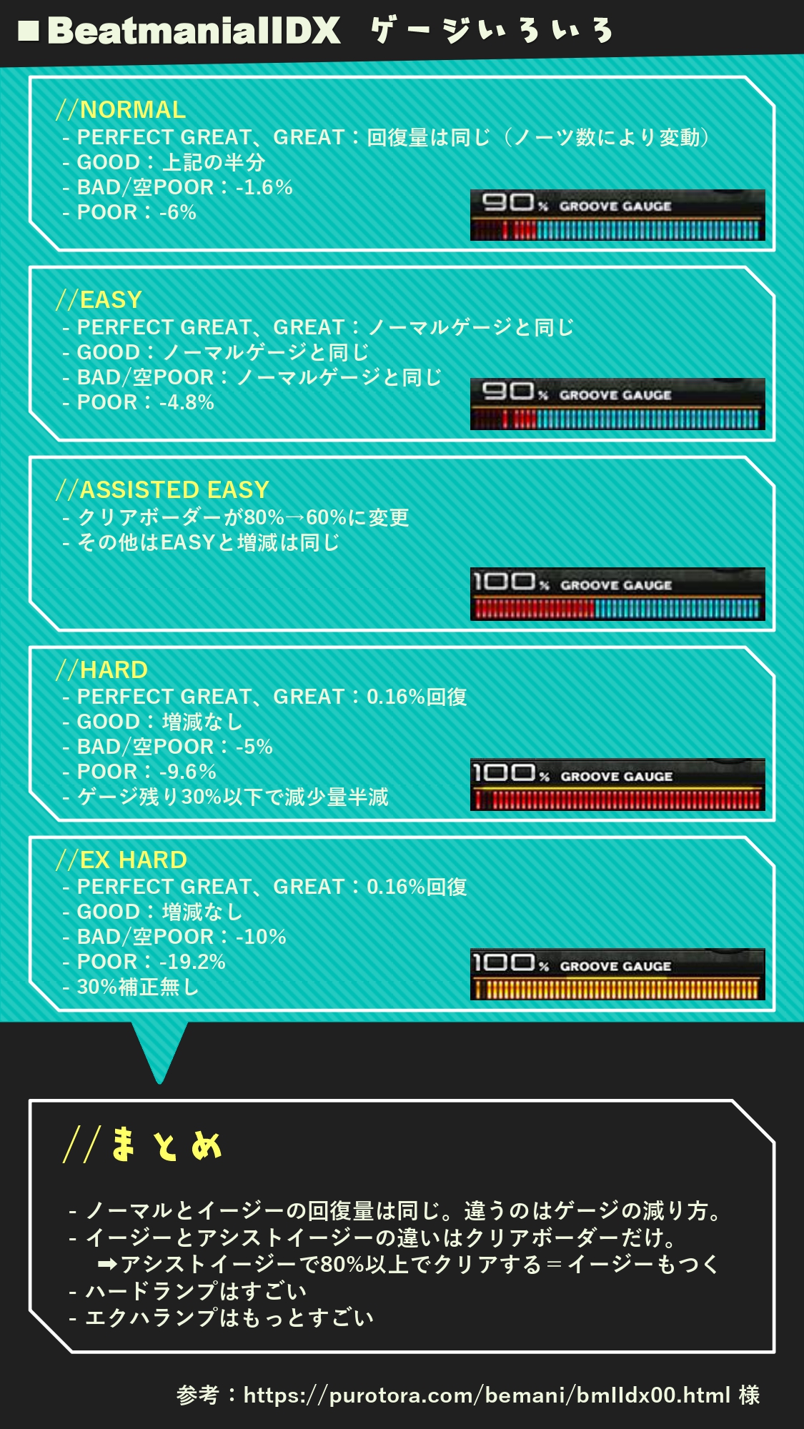 36%割引ホワイト系買い誠実 Poor様宜しくお願い申し上げます ネックレス アクセサリーホワイト系 Ota On Arena Ne Jp