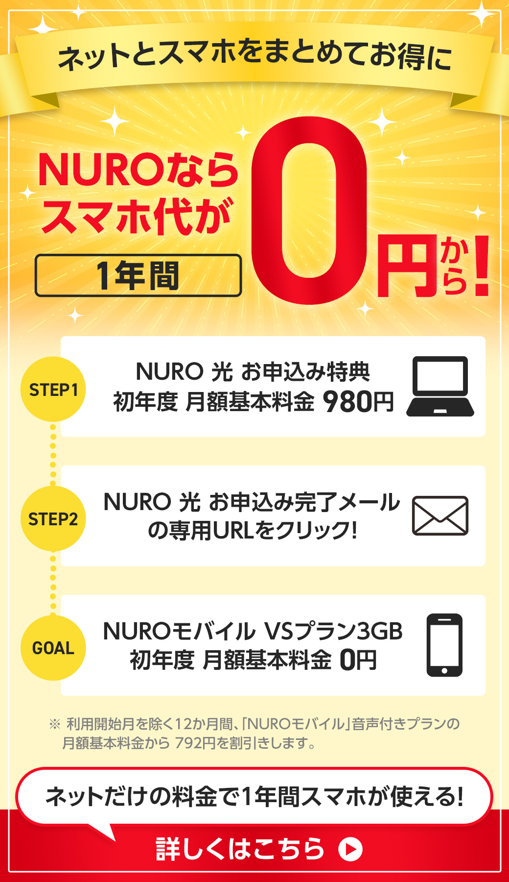 Sony | NUROモバイル (@NUROMobile_jp) / Twitter