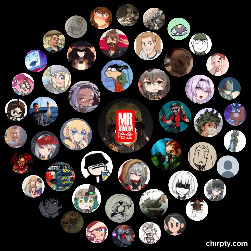 Mr. Xí-Nōm 哈金 (doing comm) on Twitter: "uhhhh.. i dont know what all this means i just gotta ...