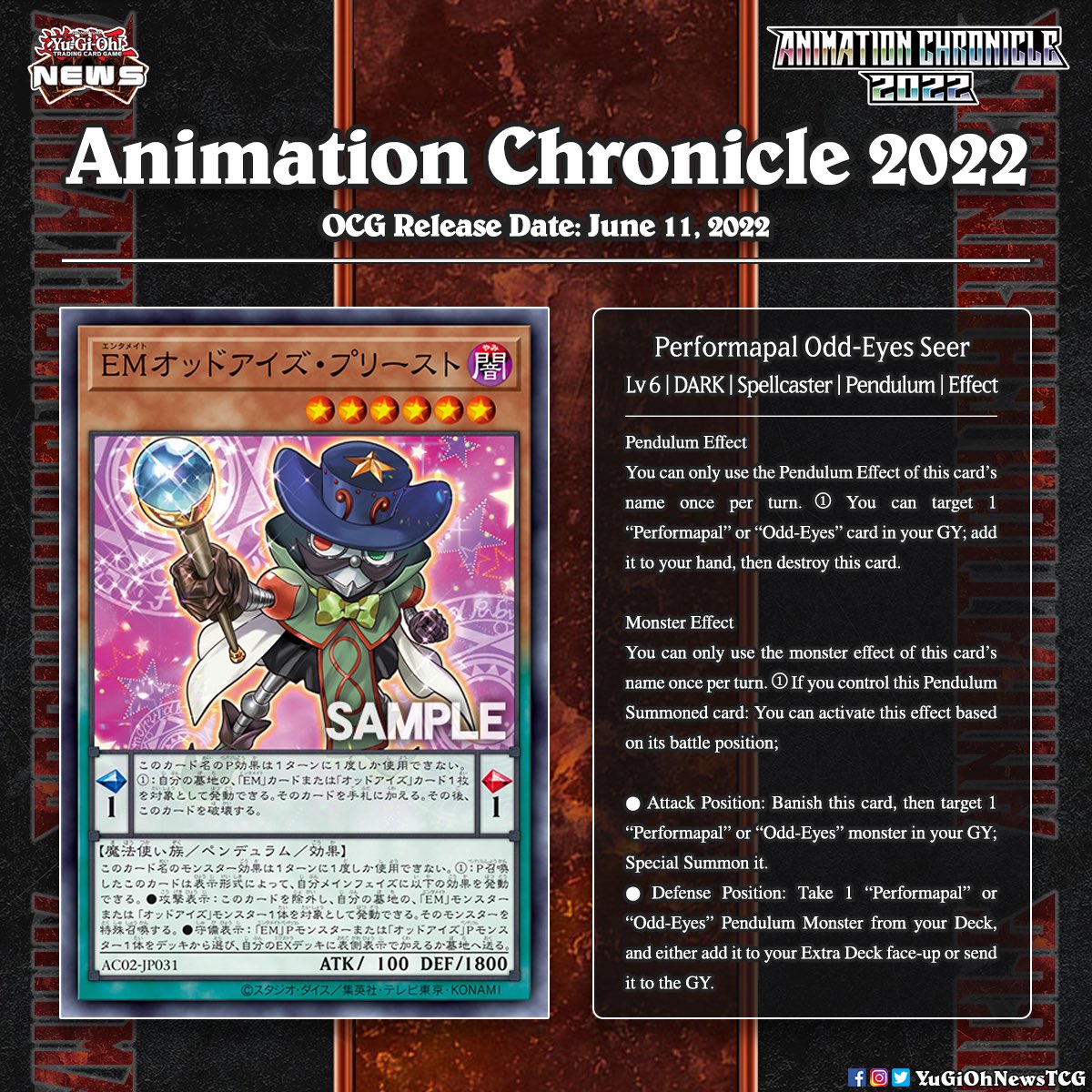 YuGiOh News on Twitter: " 𝗔𝗻𝗶𝗺𝗮𝘁𝗶𝗼𝗻 𝗖𝗵𝗿𝗼𝗻𝗶𝗰𝗹𝗲 2022 The upcoming OCG set “Animation Chronicle ...