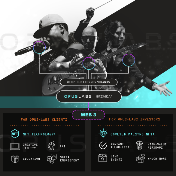 CodeDev.eth on Twitter: "The @OpusLabsHQ community already has so many talented members. Here is ...