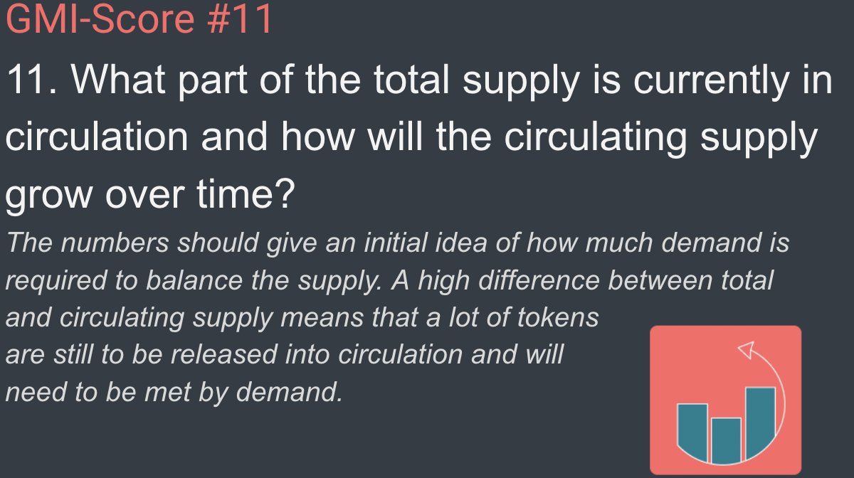 How to evaluate a project/token? We’ve created a framework of 12 ...