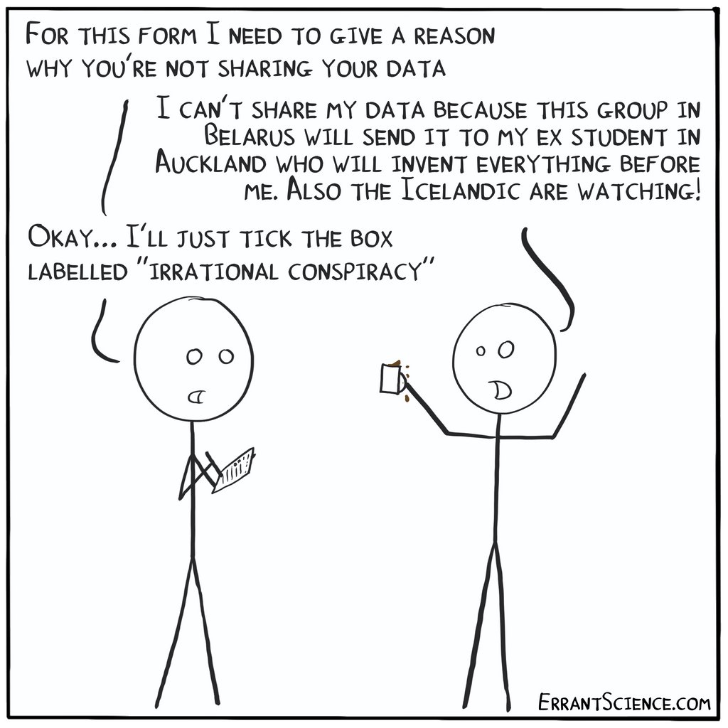 ErrantScience on Twitter: "Don't have too much coffee my friends! Who am I kidding, you're ...