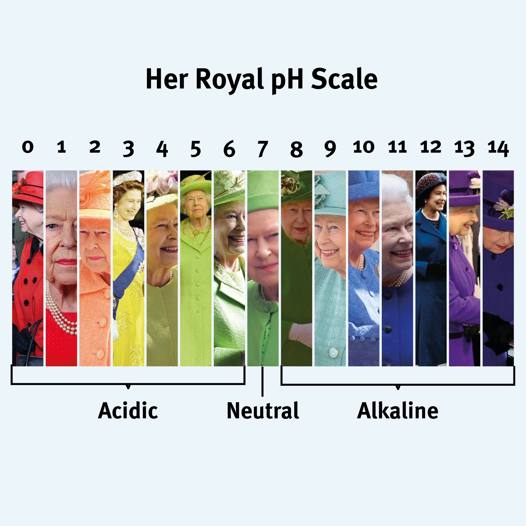 Ph Level Memes Memes, Migrants, And The Epidemiological Imagination