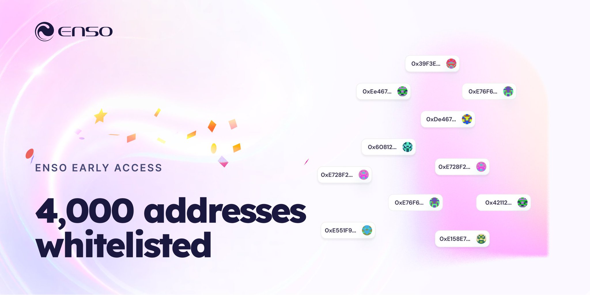 EnsoFinance on Twitter: "Over 4,000 users whitelisted for Enso early access. 400 users added ...