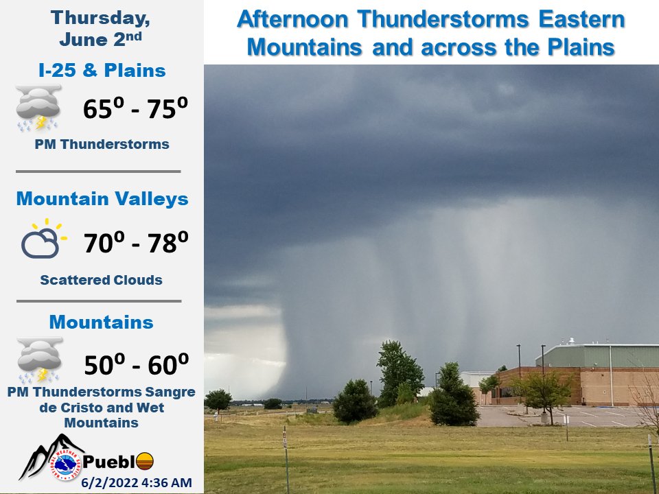 Nws Pueblo On Twitter Afternoon Thunderstorms For The Eastern