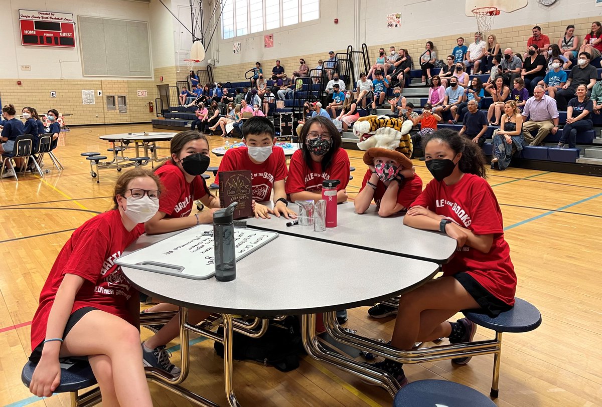 Middle School Gym Clothes