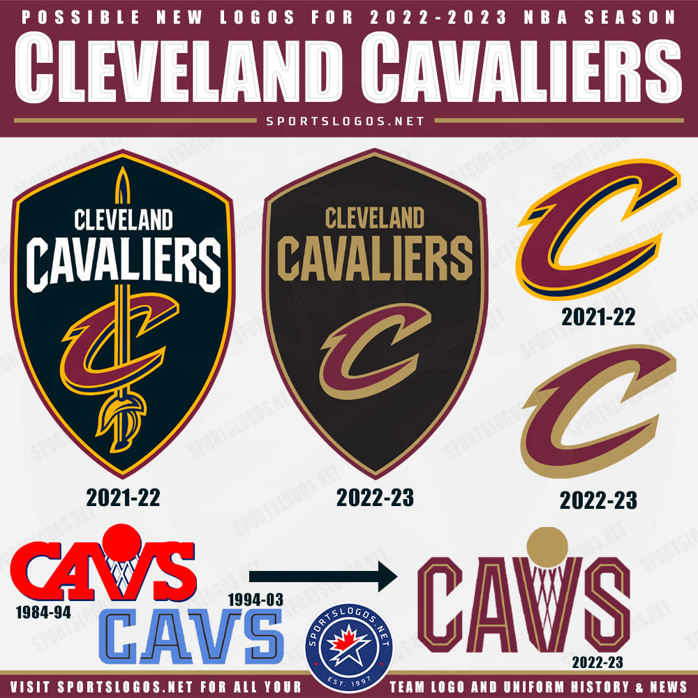2022 Cleveland Cavaliers Logo