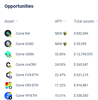 Stablecoins can make you 10-100X if you play them right. Here's how to ...