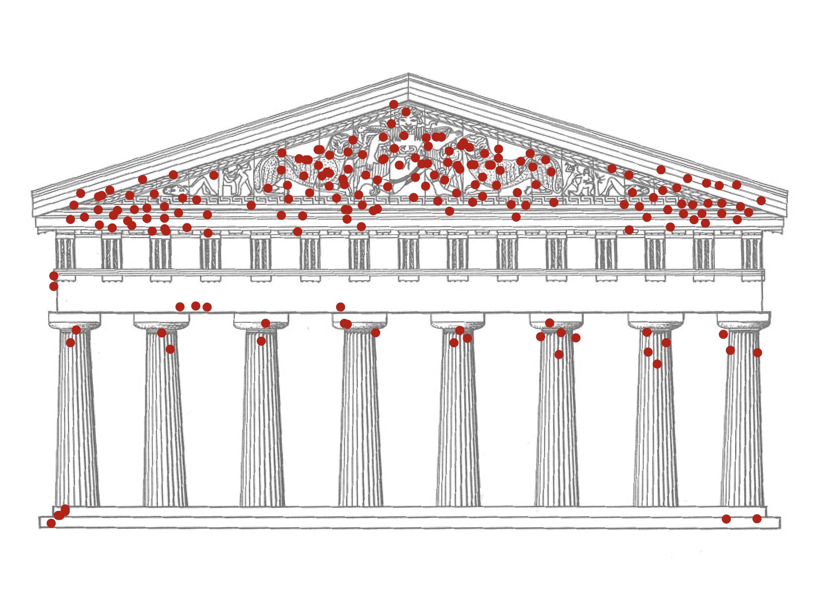 Parthenon Diagram