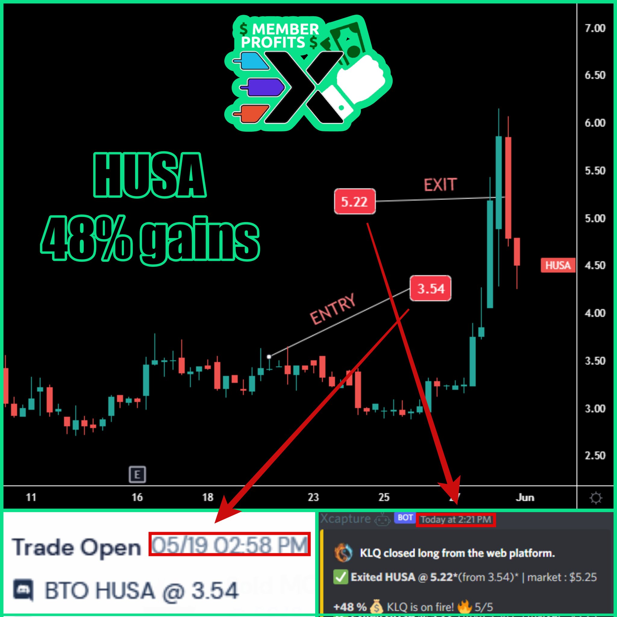 Ashley Farthing (@XTRADERS_NET) / Twitter