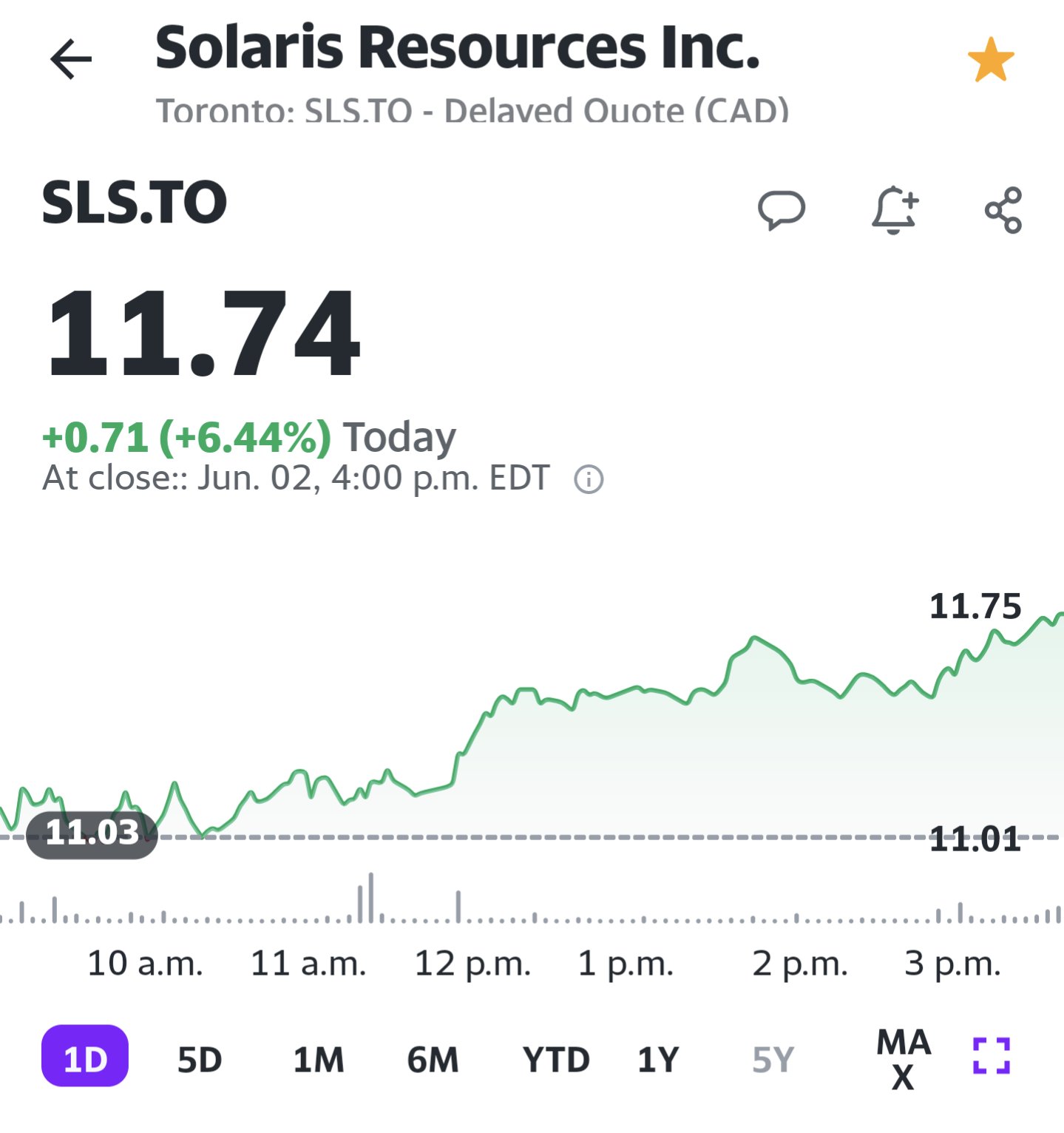 MiningFeeds.com on Twitter: "Never sell $SLS.TO. You'll always regret it. https://t.co ...