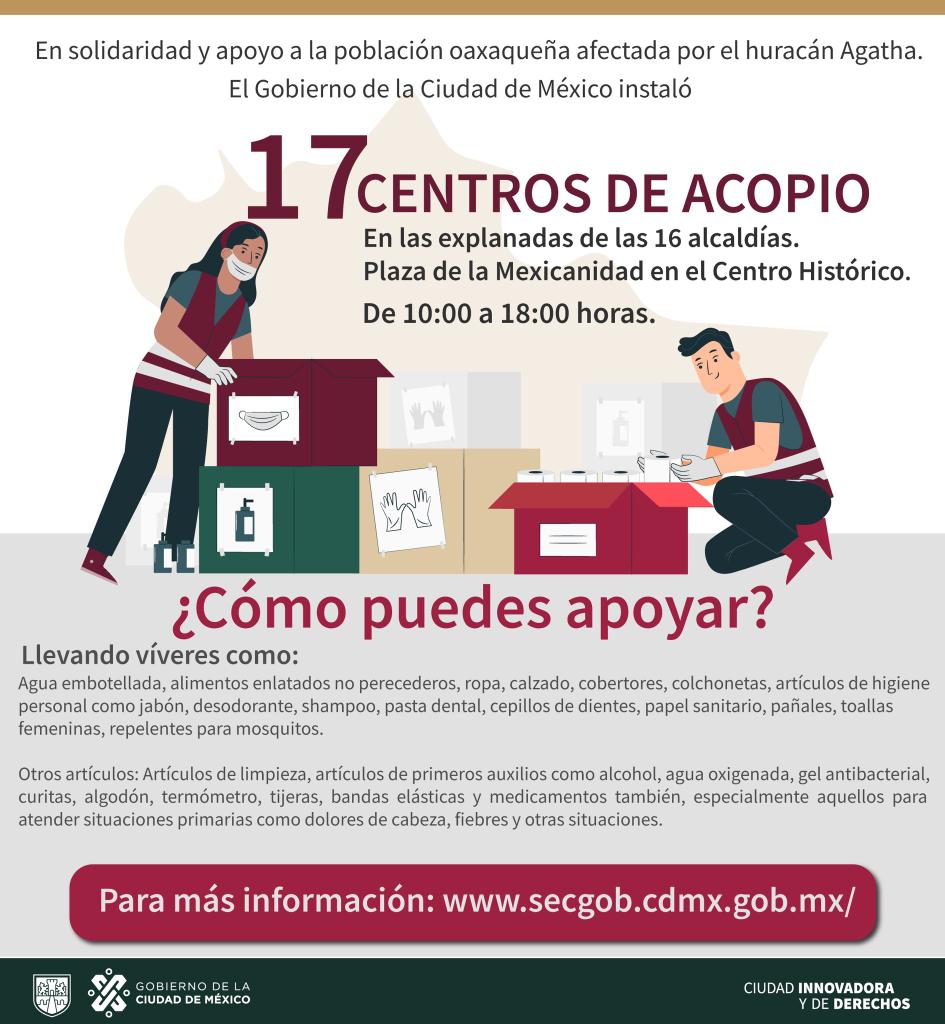 Gobierno Cdmx On Twitter Al Pueblo De La Ciudad De México Lo